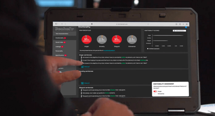 Deception Detection | Susan Constantine